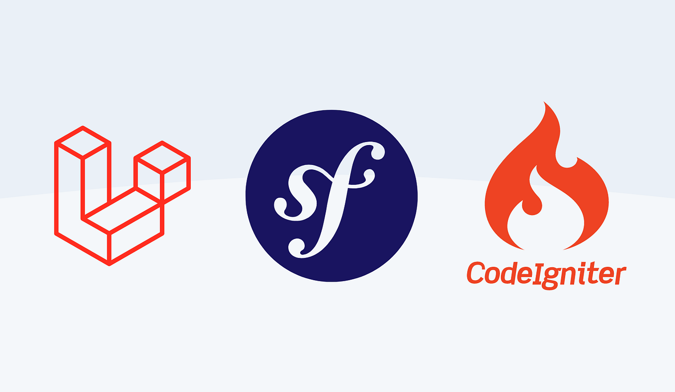 PHP and MySQL: A Beginner’s Guide | Towards Dev