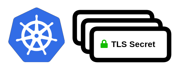 Creating CloudWatch Alarms using CloudFormation Custom Resources | by ... Creating CloudWatch Alarms using CloudFormation Custom Resources | by ...