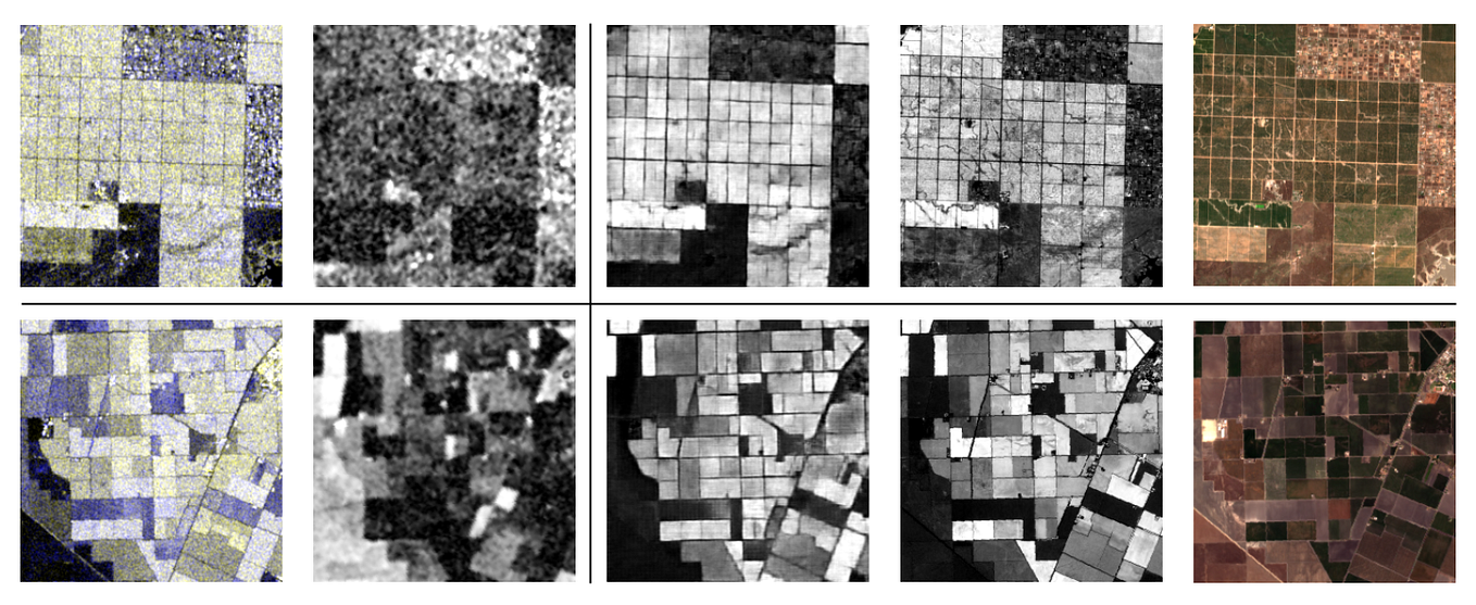 Sentinel-1 at Descartes Labs: An Overview | by Descartes Labs ...
