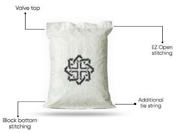Polypropylene woven bags. The Science of PP Bag Strength: How to… | by ...