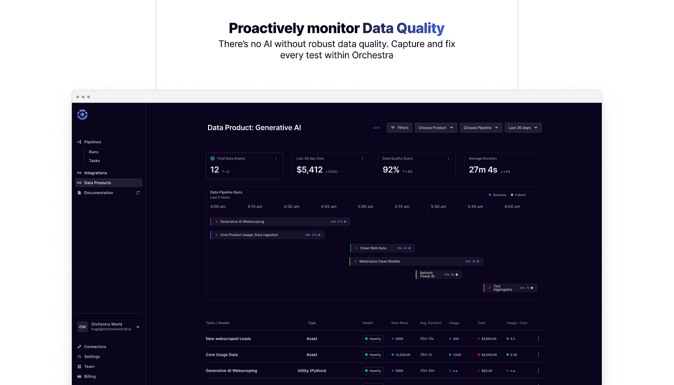 Installing and Configuring Apache Airflow: A Step-by-Step Guide | by ...