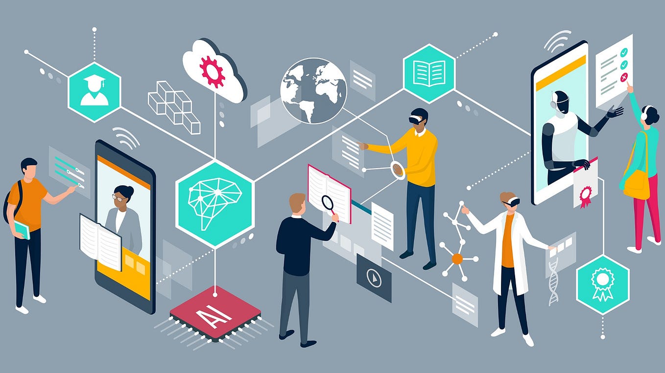 How to perform topic modeling with Top2Vec. | Towards Data Science