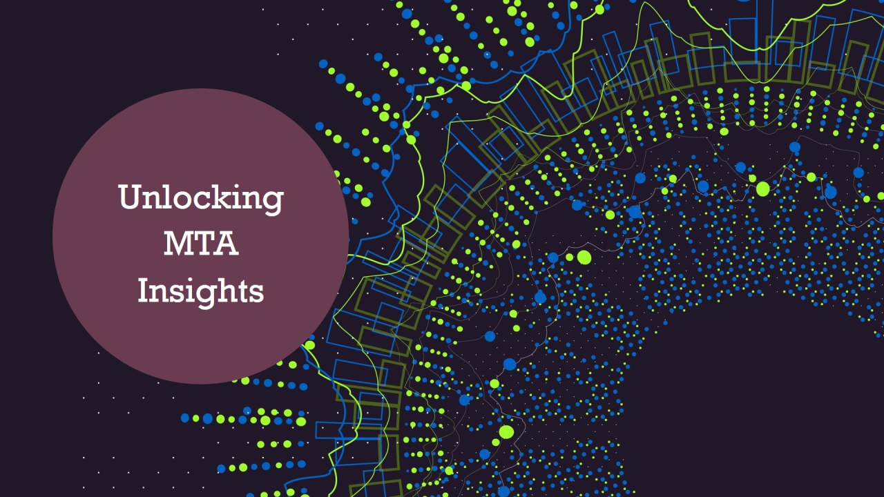 Customer Segmentation using K-Means Algorithm in Python | Medium