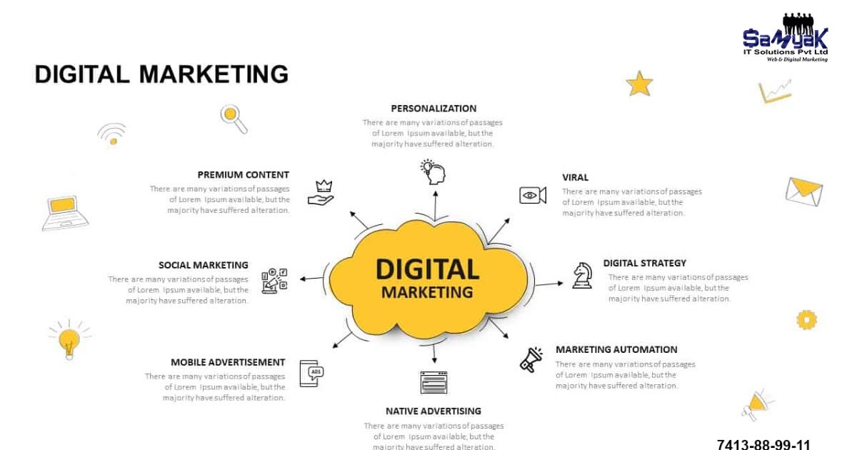 What is Cloud Computing Technology? A Beginner’s Guide | by Samyak ...