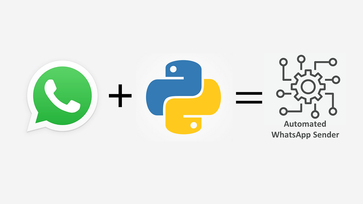 Mastering Image Flipping with OpenCV in Python | by Mona Chawla | Medium