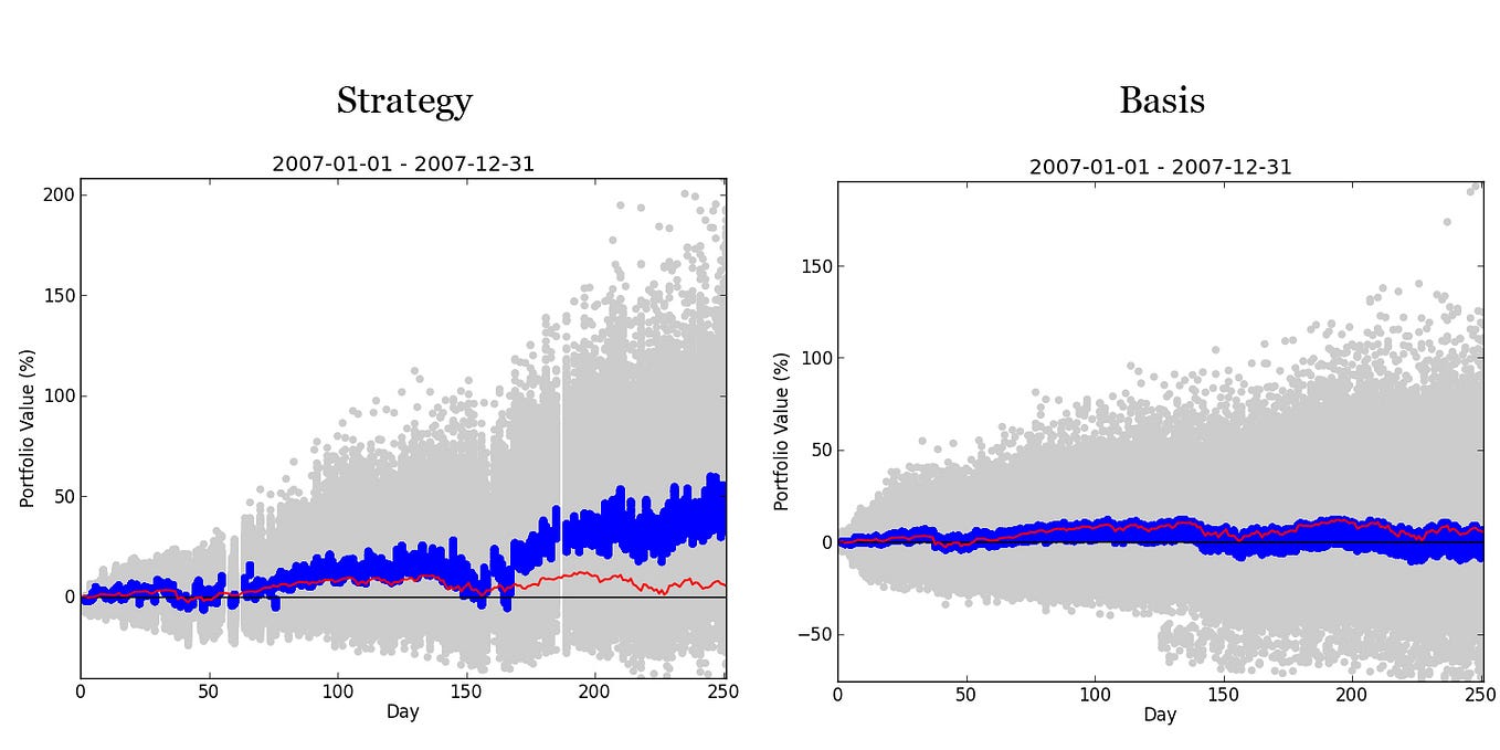 An introduction to matching engines: A guide by Databento | by Databento | Medium