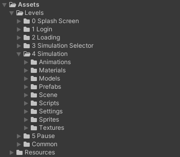 Standards & Conventions C# and Unity | by Lalo Berro | Medium