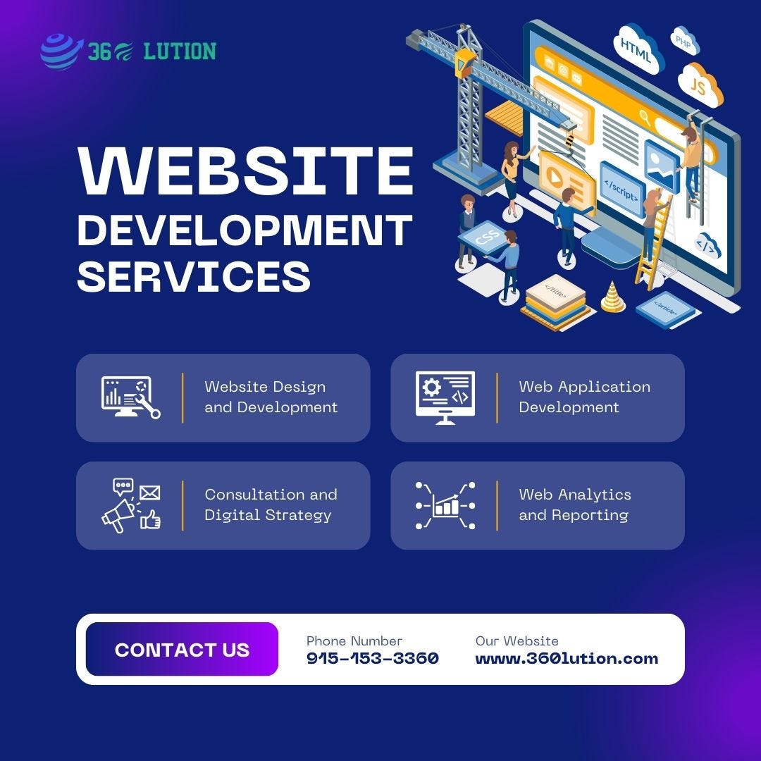 Unlock Digital Success with a Custom Web Application Development Company | by 360lution Pvt. Ltd ...