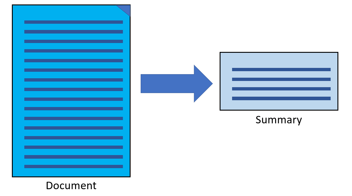Text Summarization Using FLAN-T5. FLAN-T5’s flexibility and ... Text Summarization Using FLAN-T5. FLAN-T5’s flexibility and ...