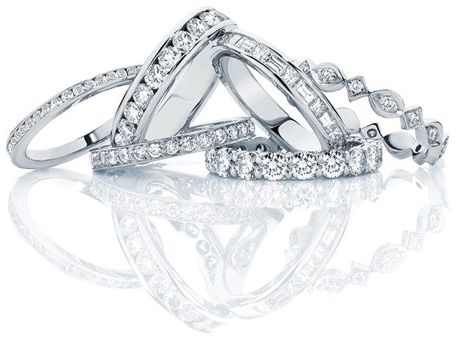 Exploring the Timeless Beauty and Meaning Behind Eternity Wedding Bands ...