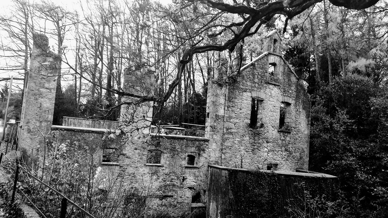 Testing Native Queries With Functions In Spring Boot With Jpa And H2 By Victor Hogemann Medium