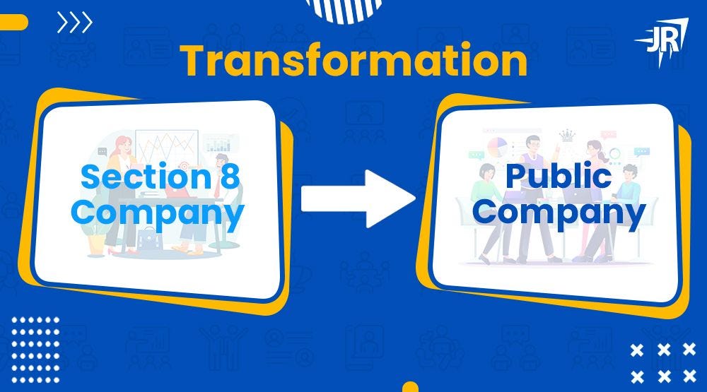 NGO Organizational Structure | Section 8 Company | by JR Compliance ...