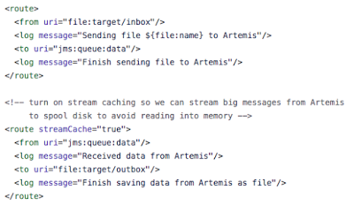 Best Practices for Middleware and Integration Architecture Modernization with Apache Camel | by ...