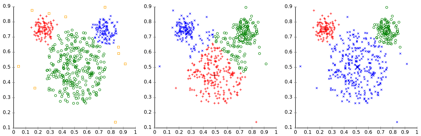 Satellite Imagery Classification Using Deep Learning | by Faizaan Naveed | DataDrivenInvestor