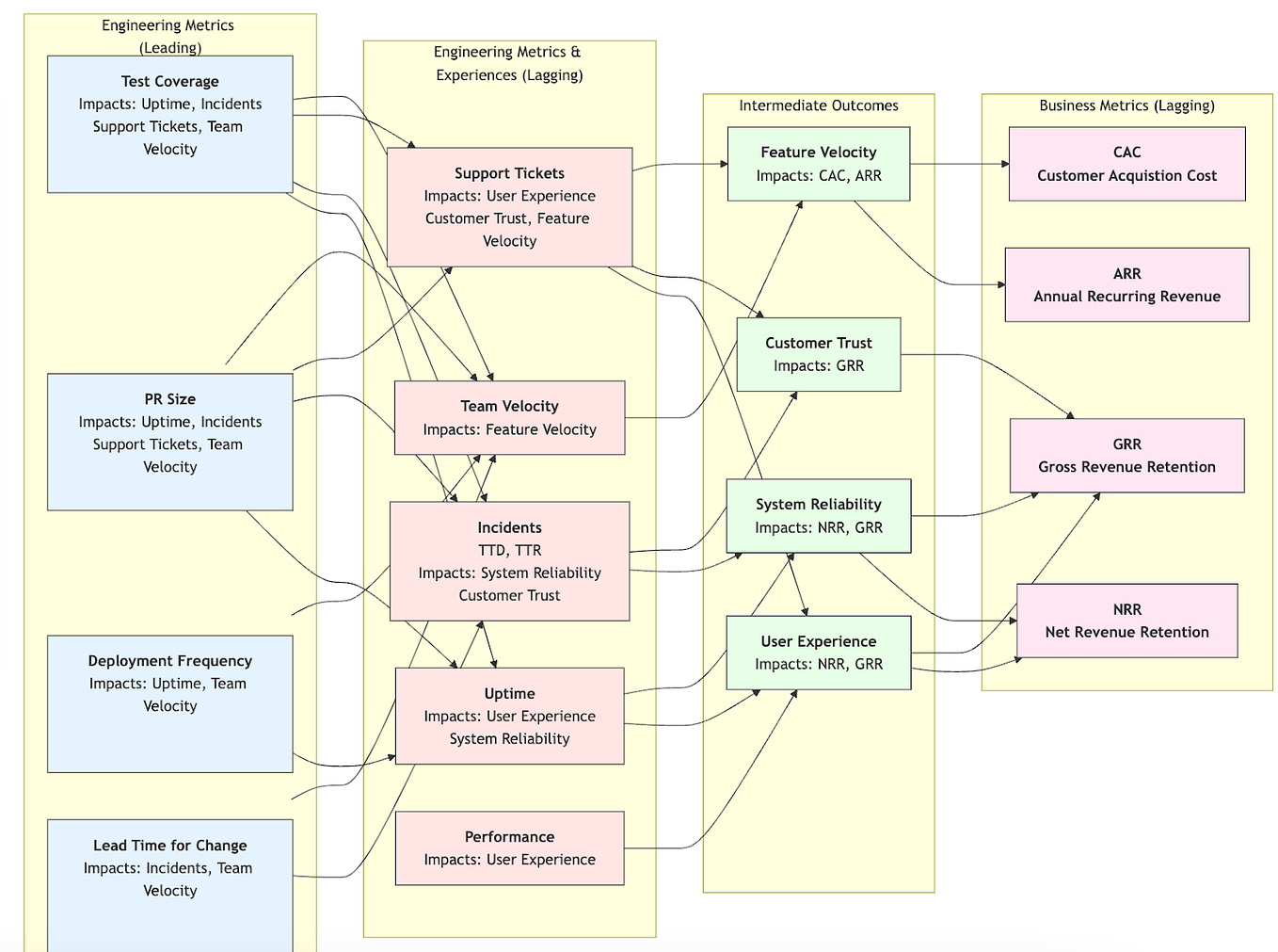 KEDA (K8s Event Driven AutoScaler) | by Shankar Pentyala | Dec, 2024 | Medium
