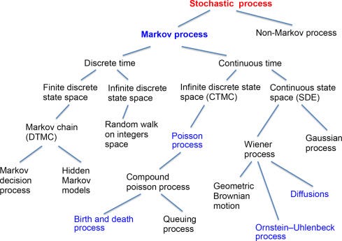 10 Python Scripts to Automate Your Daily Work | by Pelin Okutan ...
