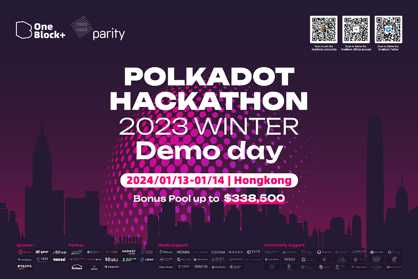 Overview of Participating Projects in the 2024 Polkadot Hackathon: Who Will Secure Their Spot ...