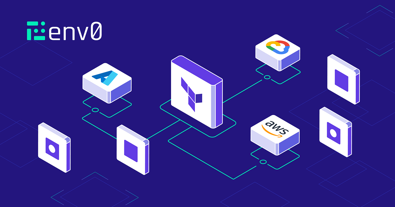 Building A Secure Devsecops Pipeline Part 2 By Ninjacoder Level Up Coding