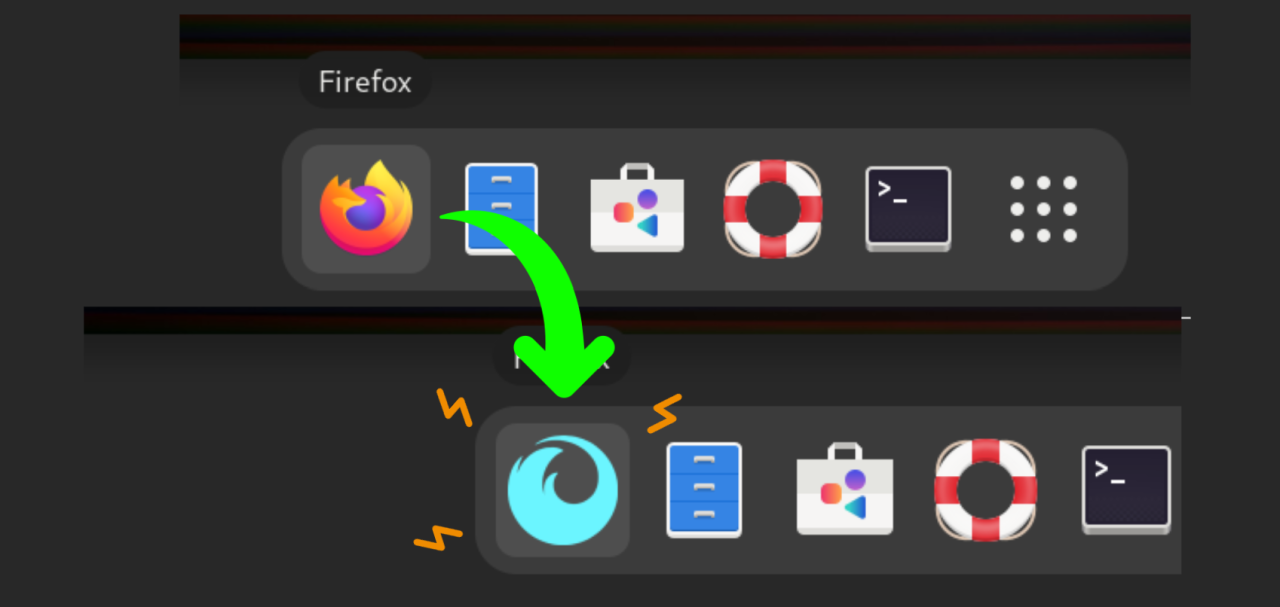 Running Systemctl Commands Inside A Docker Container By Manikandan Prakash Medium