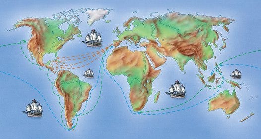 Introduction to Scientific Discoveries | by Ahmadrana | Medium