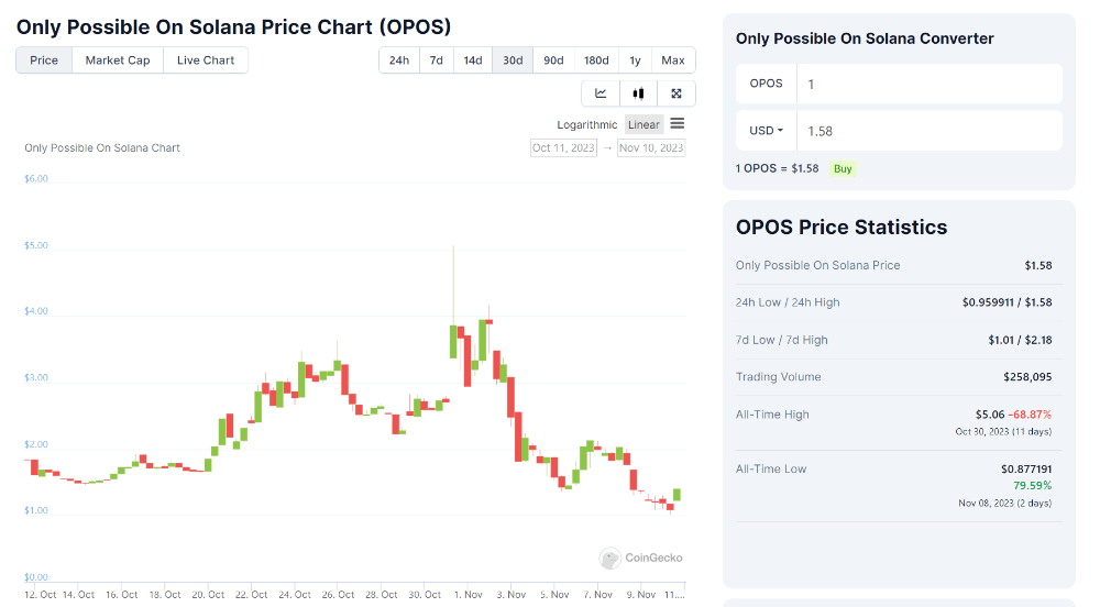 My Bonk Story: A history of Bonk. This was orginally produced as an X ...