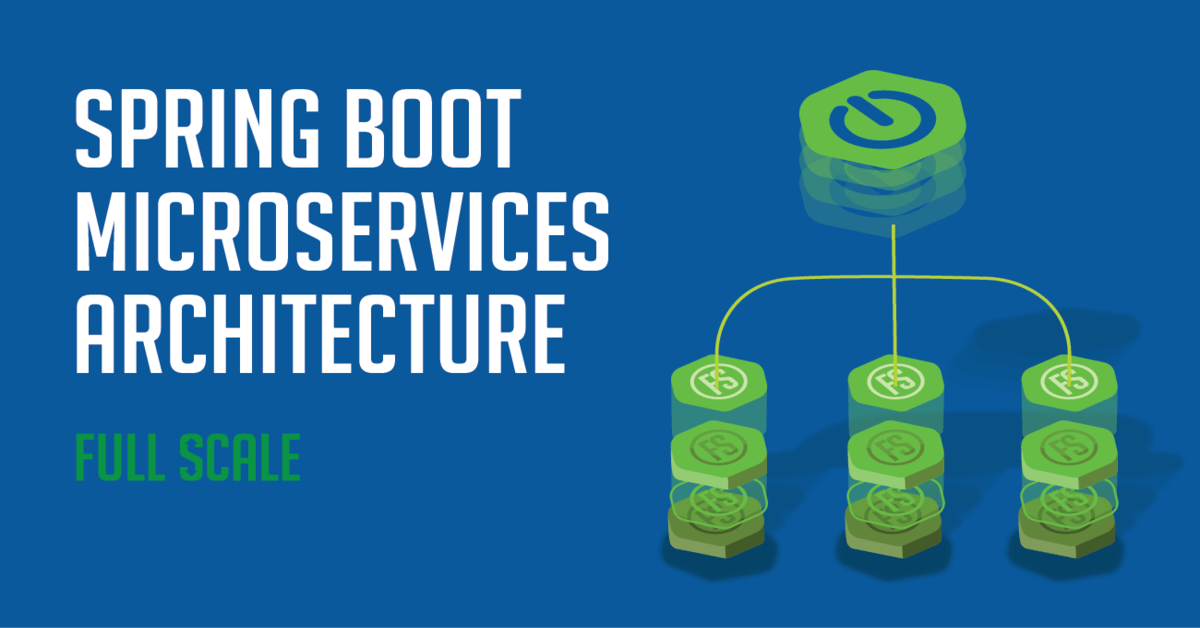 Securing Your Microservices Architecture with Spring Boot: An in-depth ... Securing Your Microservices Architecture with Spring Boot: An in-depth ...