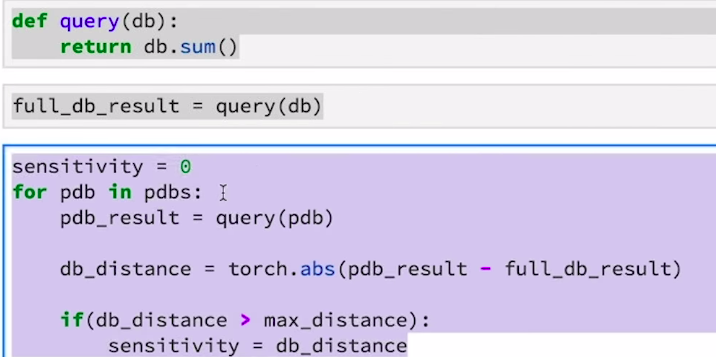 #Introducing Local and Global Differential Privacy #Lesson 5 | by ...