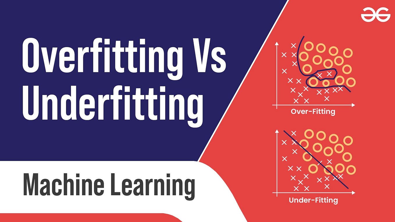 Decision Tree in Machine Learning: An In-Depth Exploration | by ...