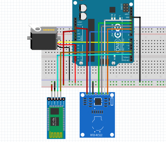 “HEARTBEAT AND BODY TEMPERATURE MONITORING USING ARDUINO” | by mahima ...