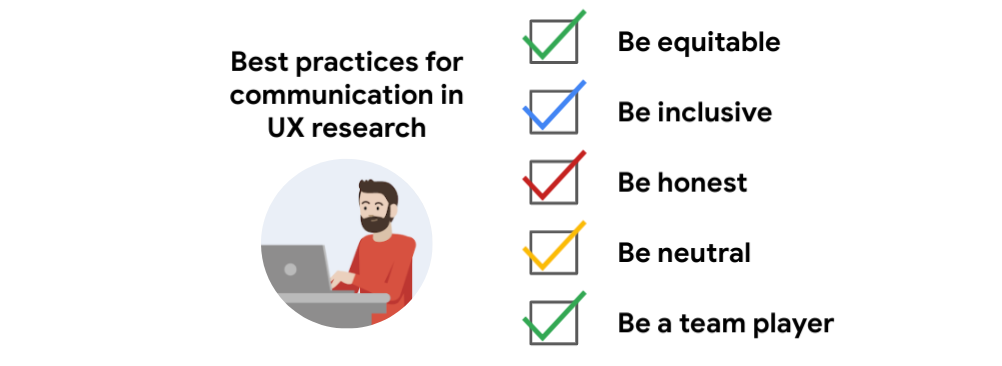 Google UX2-2 Start the UX Design Process: Empathize, Define, and Ideate-Empathizing with users ...