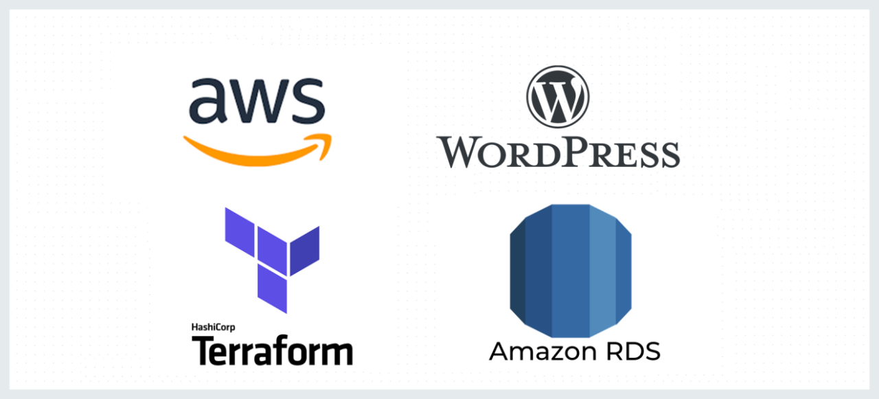 Leveraging Multi Region Access Point (MRAP) with S3 to enhance Performance and Availability | by ...