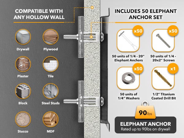 A Step-by-Step Guide: Building Concrete Pillars with Sono Tubes | by Sunder Palani | Medium
