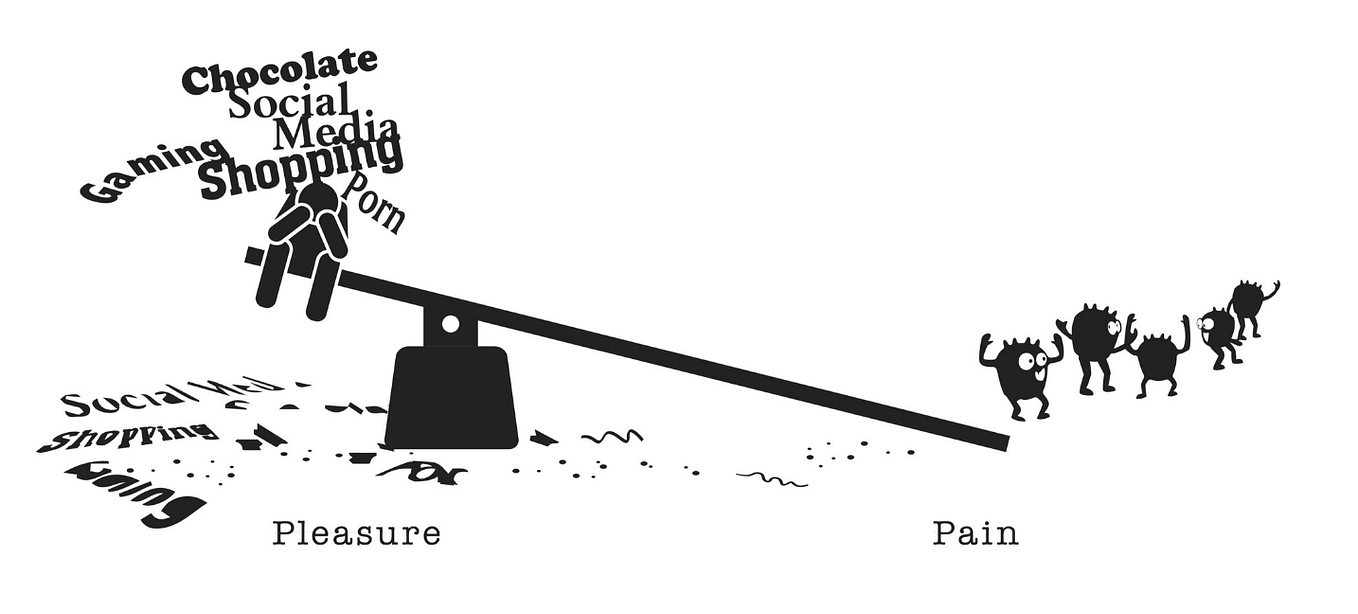 A Path Towards Autonomous Machine Intelligence (Part-1) | by Pradeep ...