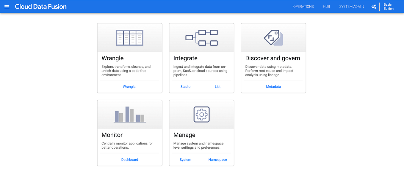 Export Datastore to BigQuery using Google Dataflow | by Jakub Krajniak | Towards Data Science