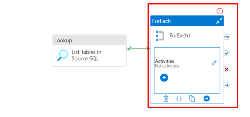 Move Data From On Premise Sql Server To Azure Blob Storage Using Azure