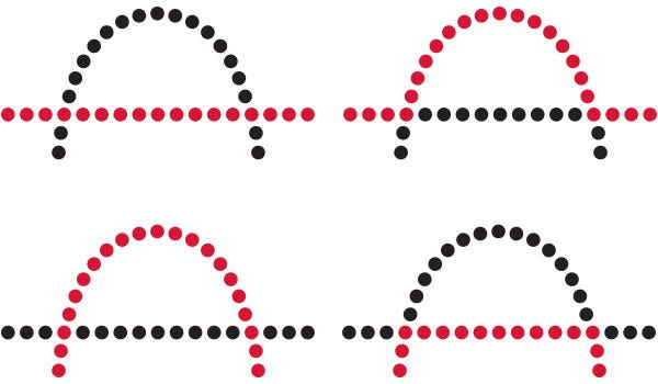 Project Loom and Virtual Threads in Java | by Arpit Jindal | Level Up Coding