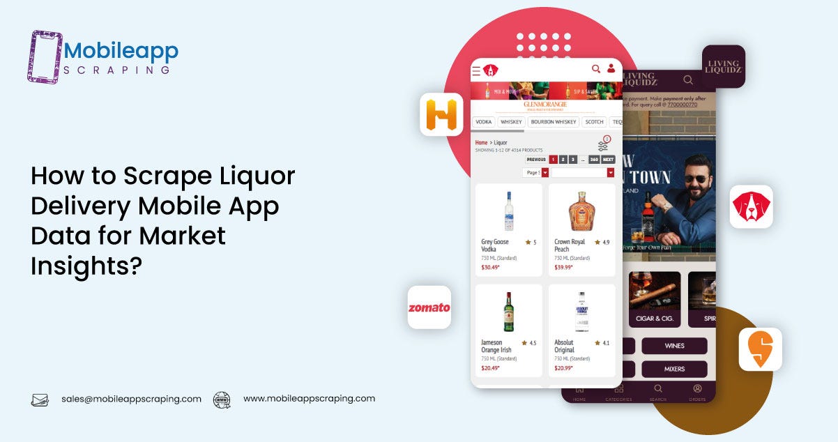 How to Scrape Mobile App Data Using APIs — The Ultimate Guide | by Mobile App Scraping | Medium