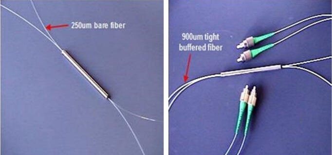 Network Switch Port Mirroring Vs Network Tap By Aria Zhu Medium