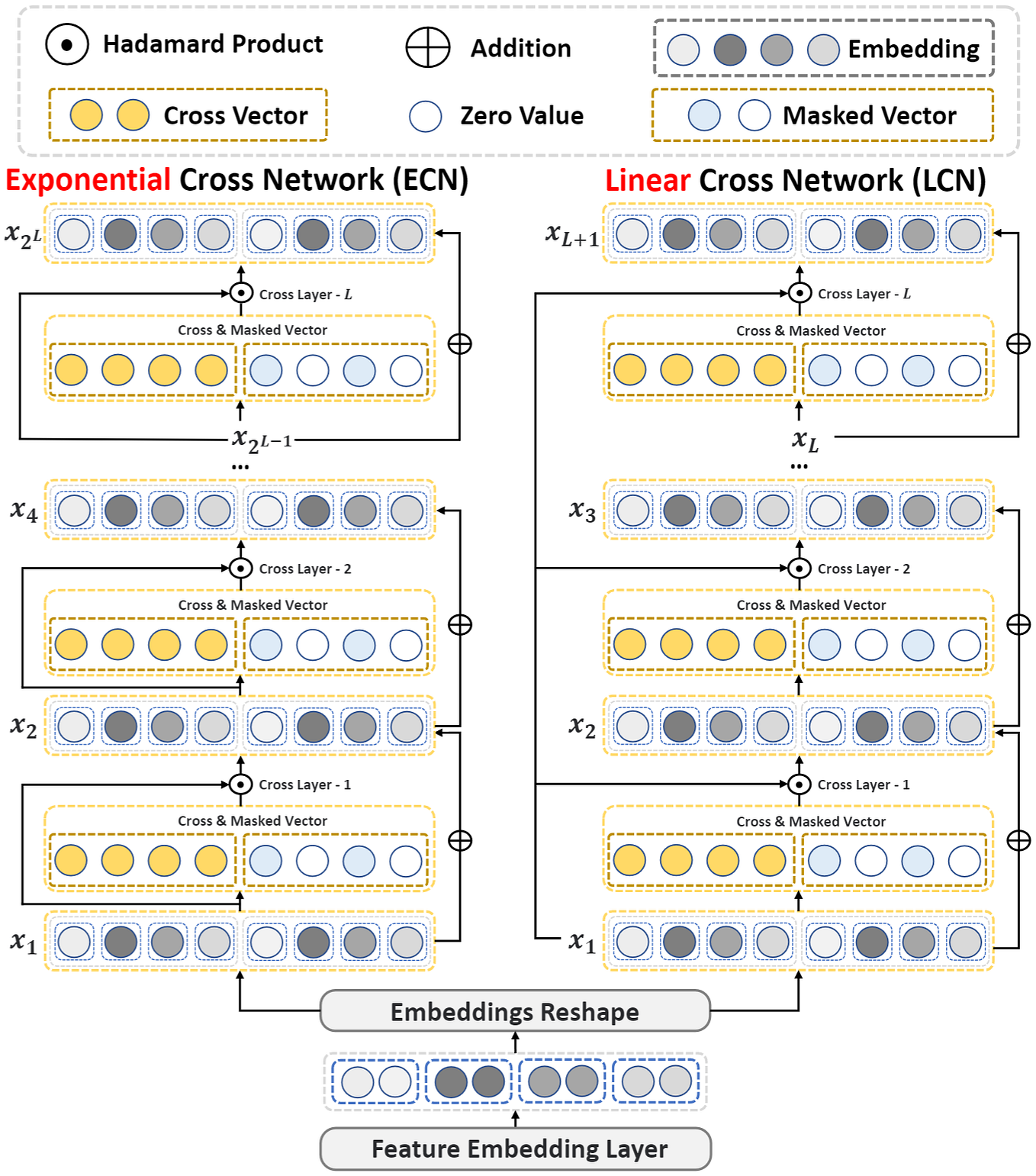 Lesson 32 — Machine Learning: Association Rule Learning and the Apriori Algorithm (Intuition ...