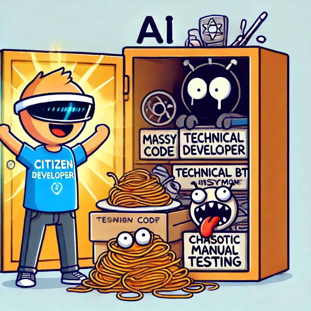 Can You Get Banned from Character AI? | by Crown Media | Medium