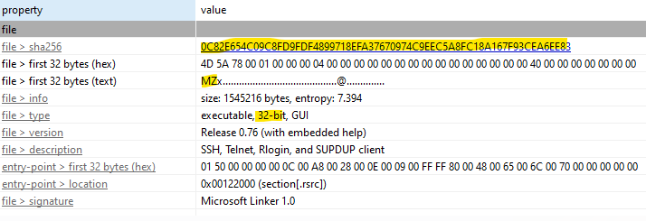 LetsDefend Dynamic Malware Analysis Part 2 | by Anbu Hack Ops | InfoSec Write-ups