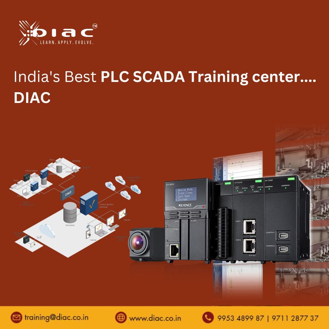 Unlock Your Potential: The Ultimate Guide to PLC Programming Training ...