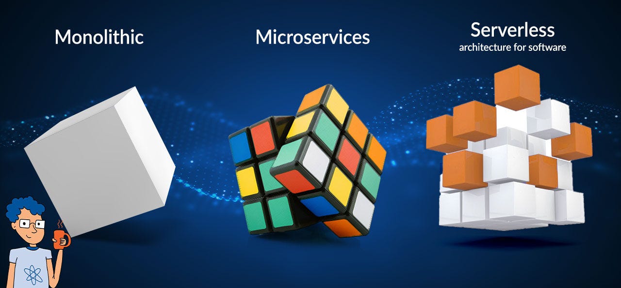 Introduction to microservices architecture | by diego.coder26 | DevOps.dev