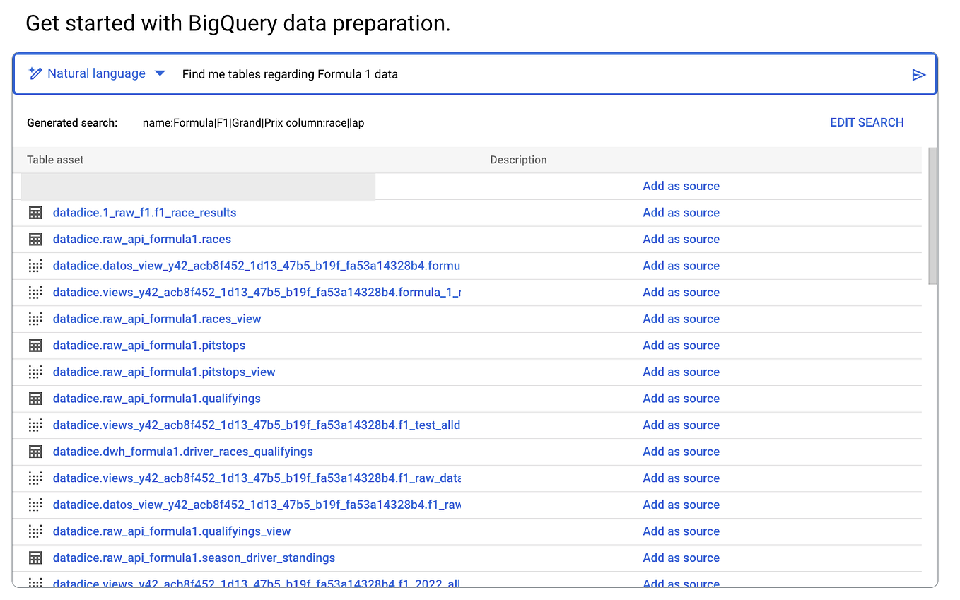 Working With Nested And Repeated Fields In Bigquery By Datadice Nerd For Tech Medium