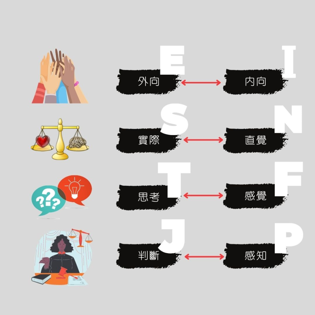CSS — Shadow 新手前端自學日記 - Wei-Chun Lin - Medium