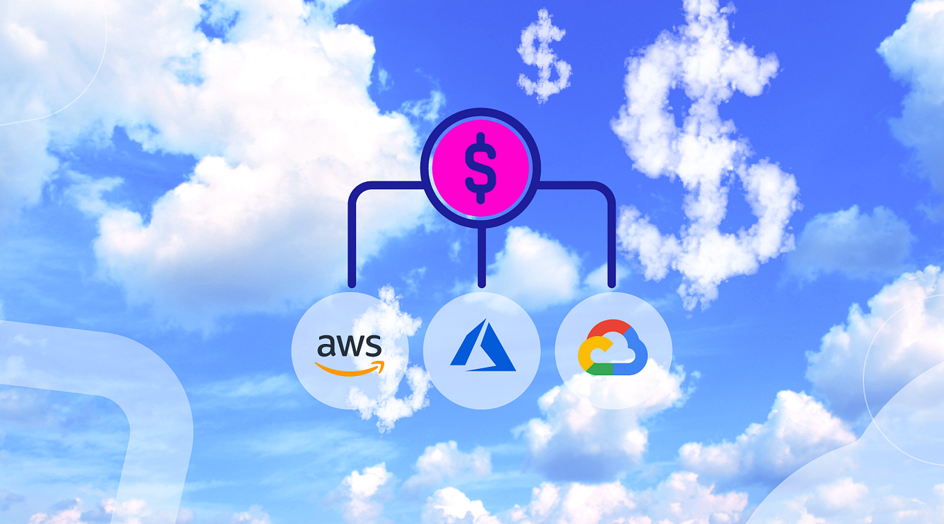 Twistlock: Secure Serverless Kubernetes CI/CD at Scale | by Tsahi Duek ...