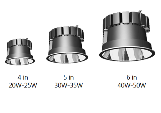 ENCORE Newest Downlight Quick Overview — MINIER Series - Encore ...