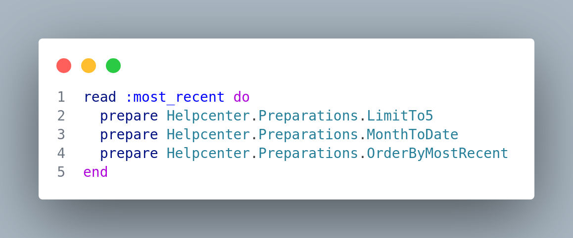 Define Dynamic Functions With Dynamic Arguments Arity Using Elixir Macros By Mustafa Turan