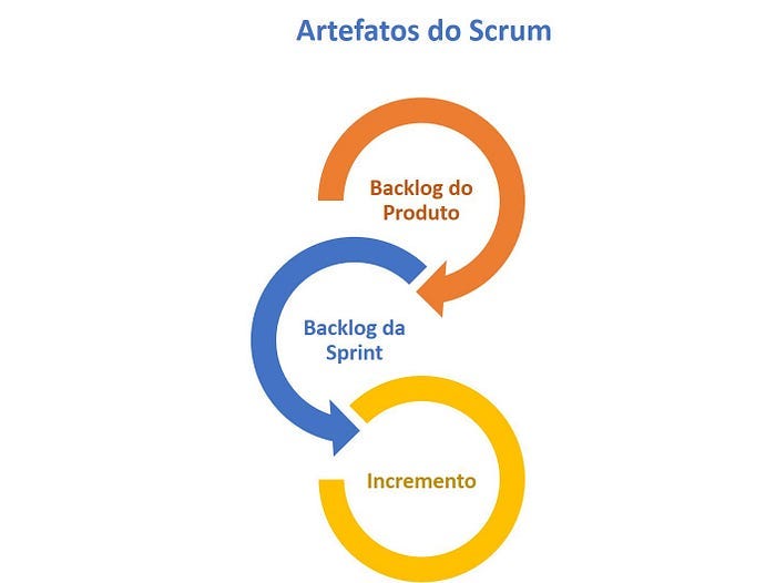 Prisma no Node.js: uma abordagem moderna para trabalhar com bancos de dados | by Rebeca Barbosa ...