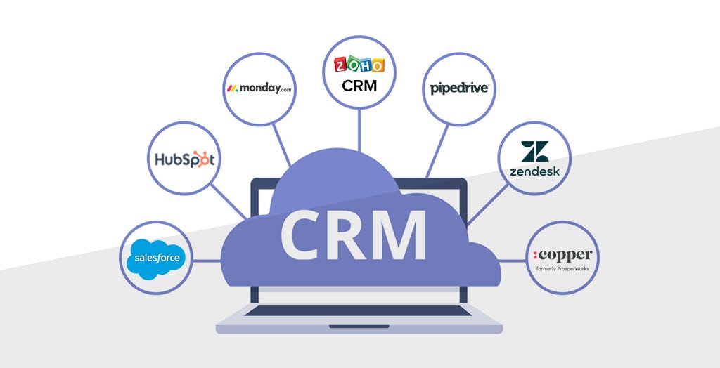 Best LinkedIn Outreach CRM Tool: Skyrocket Your Network! | by Edwards D ...